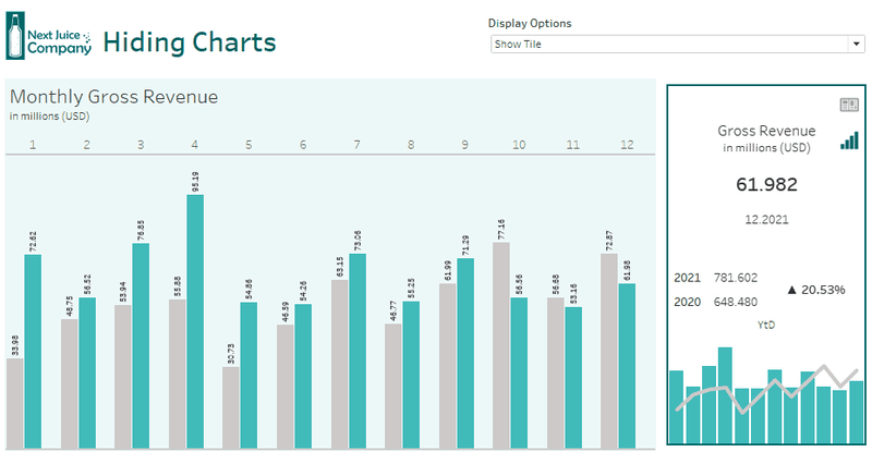 Dynamic Tableau Dashboards with Dynamic Zone Visibility Dynamic Tableau Dashboards with Dynamic Zone Visibility